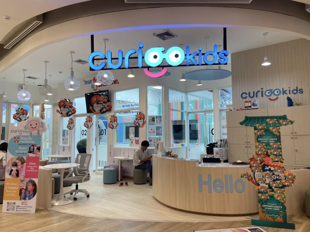 ค้นหาสาขาของ - CURIOOkids